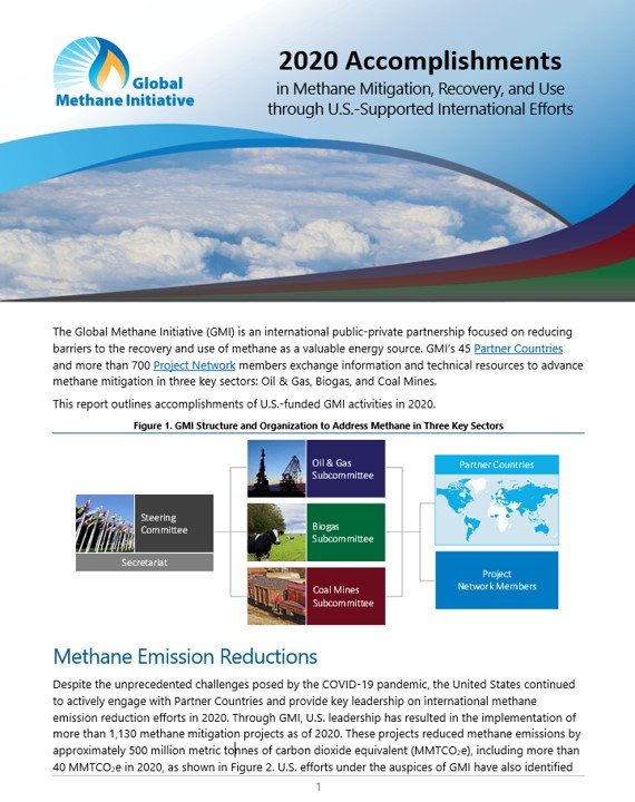 U.S. Government Global Methane Initiative Accomplishments | US EPA