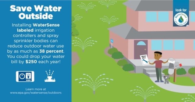 The WaterSense Current | US EPA