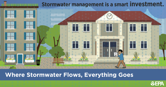 Stormwater Smart Outreach Tools | US EPA