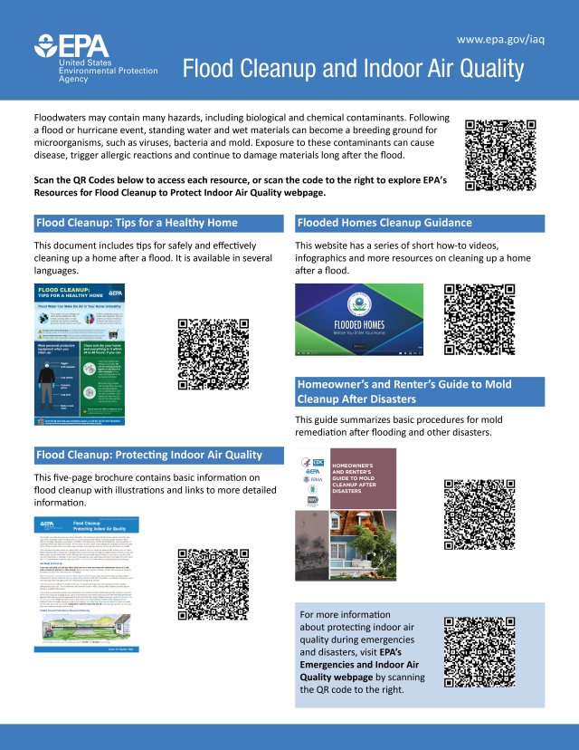 Publications about Indoor Air Quality | US EPA