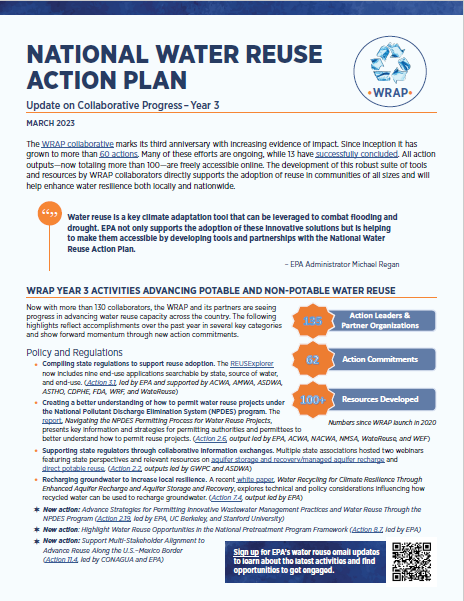 Water Reuse Action Plan | US EPA