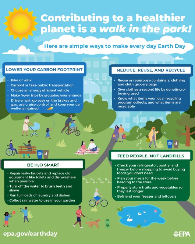 Making Earth Day Every Day Infographic | US EPA