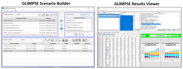 GLIMPSE – A computational framework for supporting state-level ...