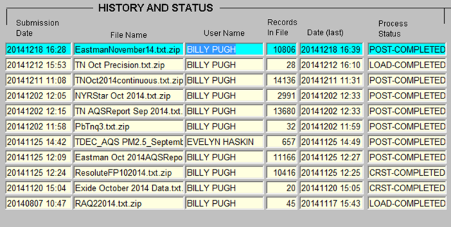Batch Submission of Data - Loading Files Using AQS | US EPA
