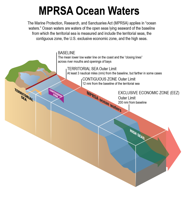 Regulation of mCDR under the MPRSA and CWA Section 402 | US EPA