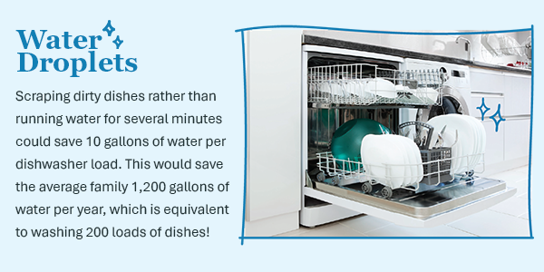 The WaterSense Current | US EPA