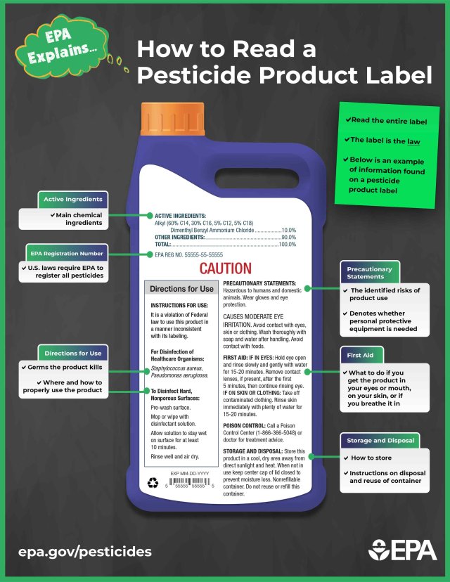 EPA Explains...How to Read a Pesticide Product Label | US EPA