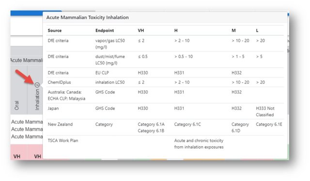 Cheminformatics Modules Manual | US EPA