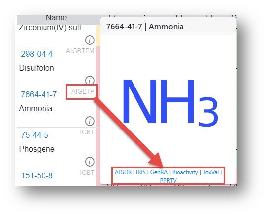Cheminformatics Modules Manual | US EPA