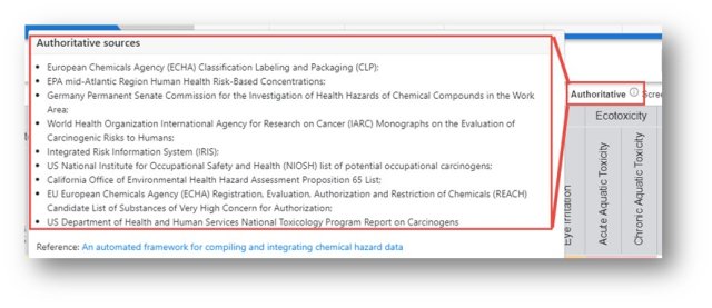 Cheminformatics Modules Manual | US EPA