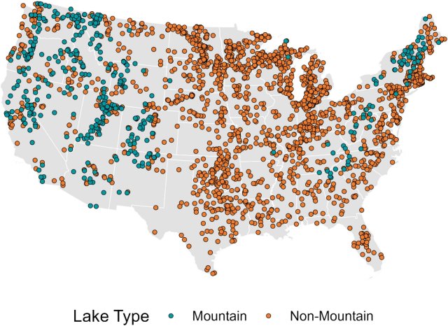National Aquatic Resource Surveys (NARS) Research | US EPA