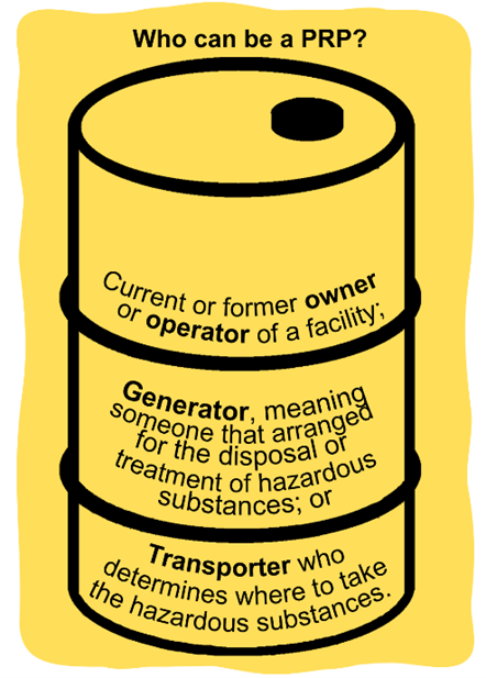 Fact Sheet: How the Superfund Enforcement Process Works | US EPA