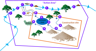 Construction General Permit Threatened and Endangered Species | US EPA