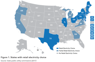 Power Market Structure | US EPA