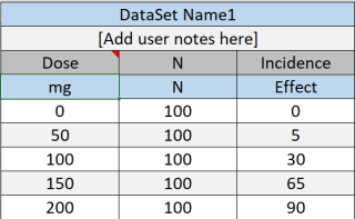Frequent Questions about BMDS Modeling Tools | US EPA