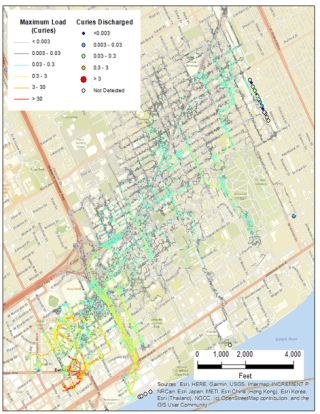 Summary of Radiological Stormwater Modeling Research | US EPA
