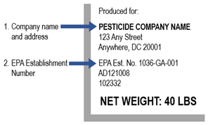 Pesticide Devices: A Guide for Consumers | US EPA