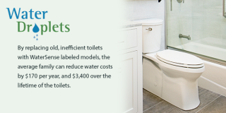 The WaterSense Current | US EPA