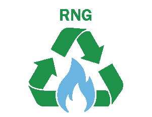 Project Profile: Dane County Digester | US EPA