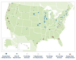 Climate Change Indicators: Streamflow | US EPA