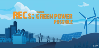 Training Videos | US EPA