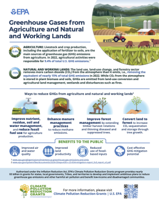 CPRG Selected Applications by Sector - Agriculture and Natural and Working Lands | US EPA