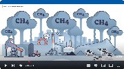 Importance of Methane | US EPA