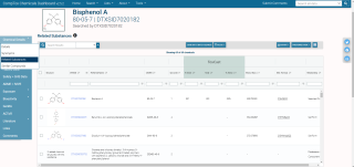 Chemicals Dashboard Help: Basic Search | US EPA